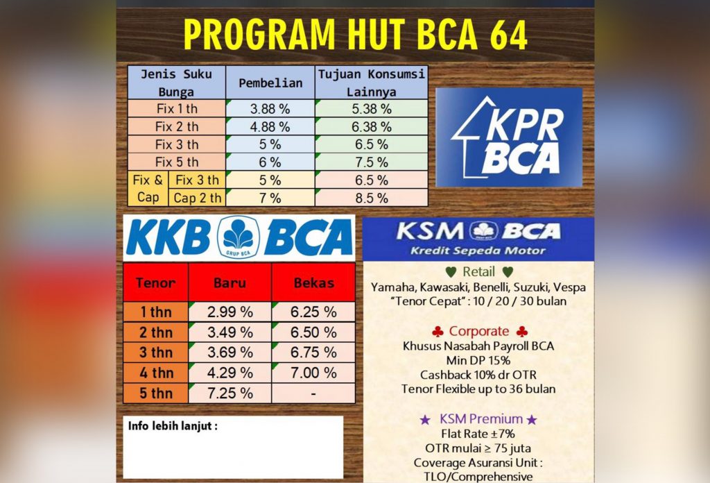Asia One Property | Temukan Properti Idaman Bersama Kami